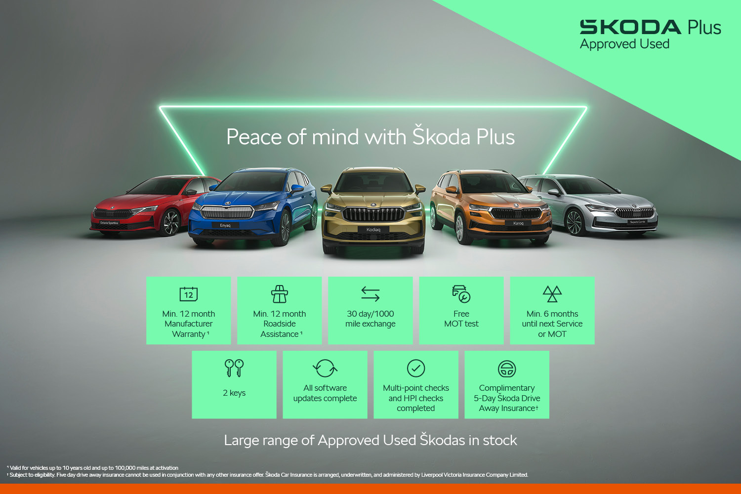 Used vehicle details | Simpsons Skoda